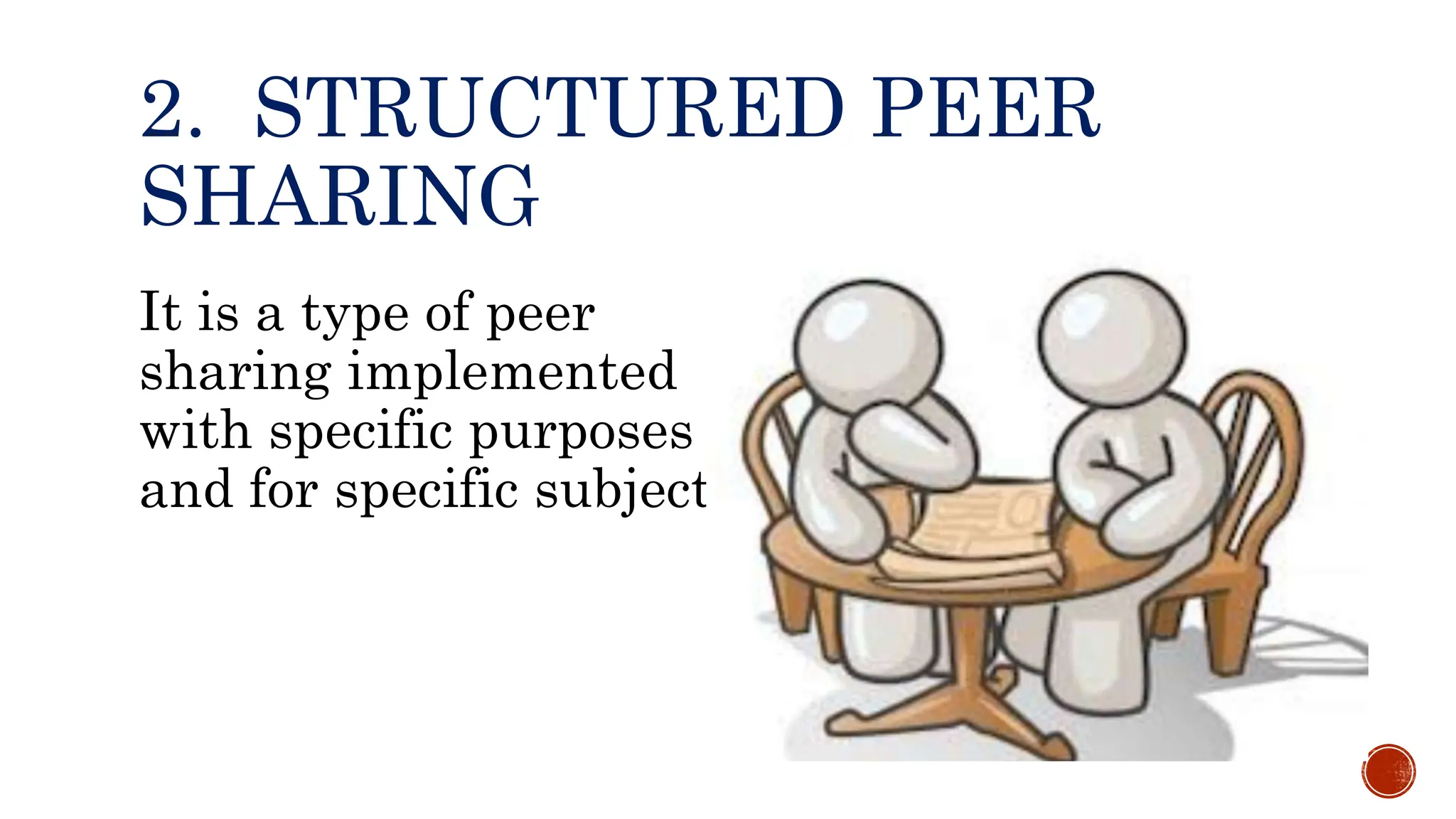 PresentationPeer sharing.Nursing education.pptx