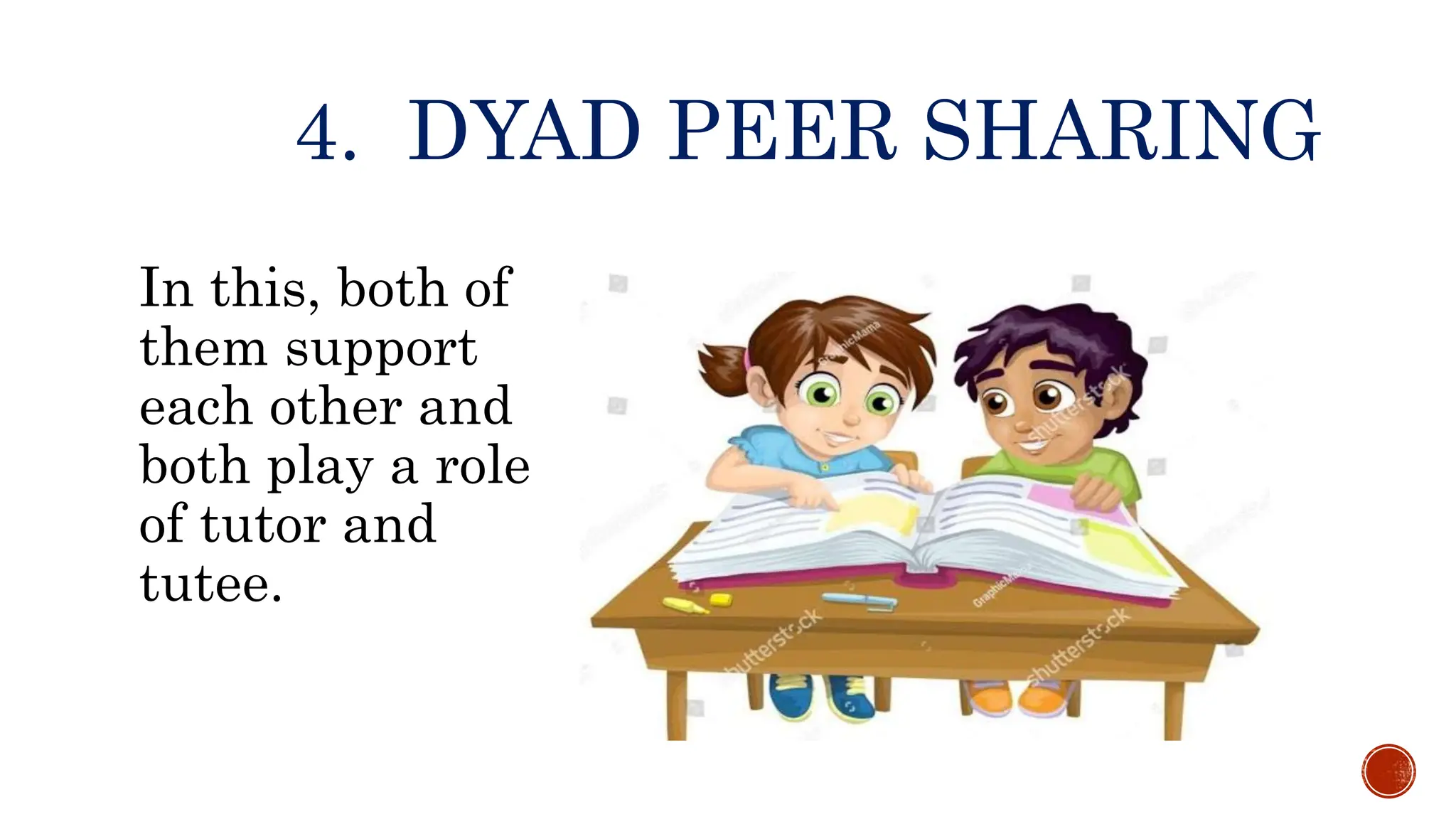PresentationPeer sharing.Nursing education.pptx