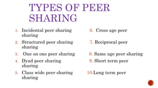 PresentationPeer sharing.Nursing education.pptx