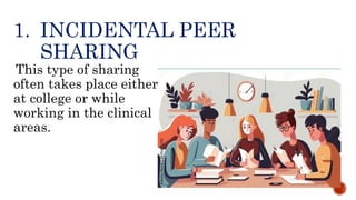 PresentationPeer sharing.Nursing education.pptx