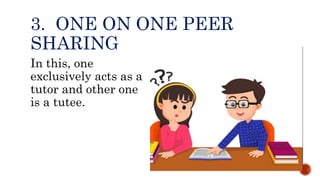 PresentationPeer sharing.Nursing education.pptx