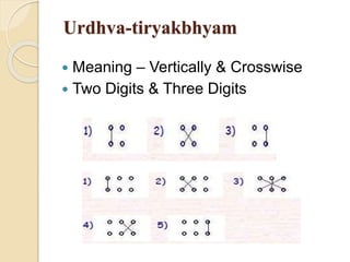 Complex multiplier using Vedic mathematics | PPT