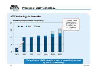 Presentation.sms meer steel tubes presentation.pdf