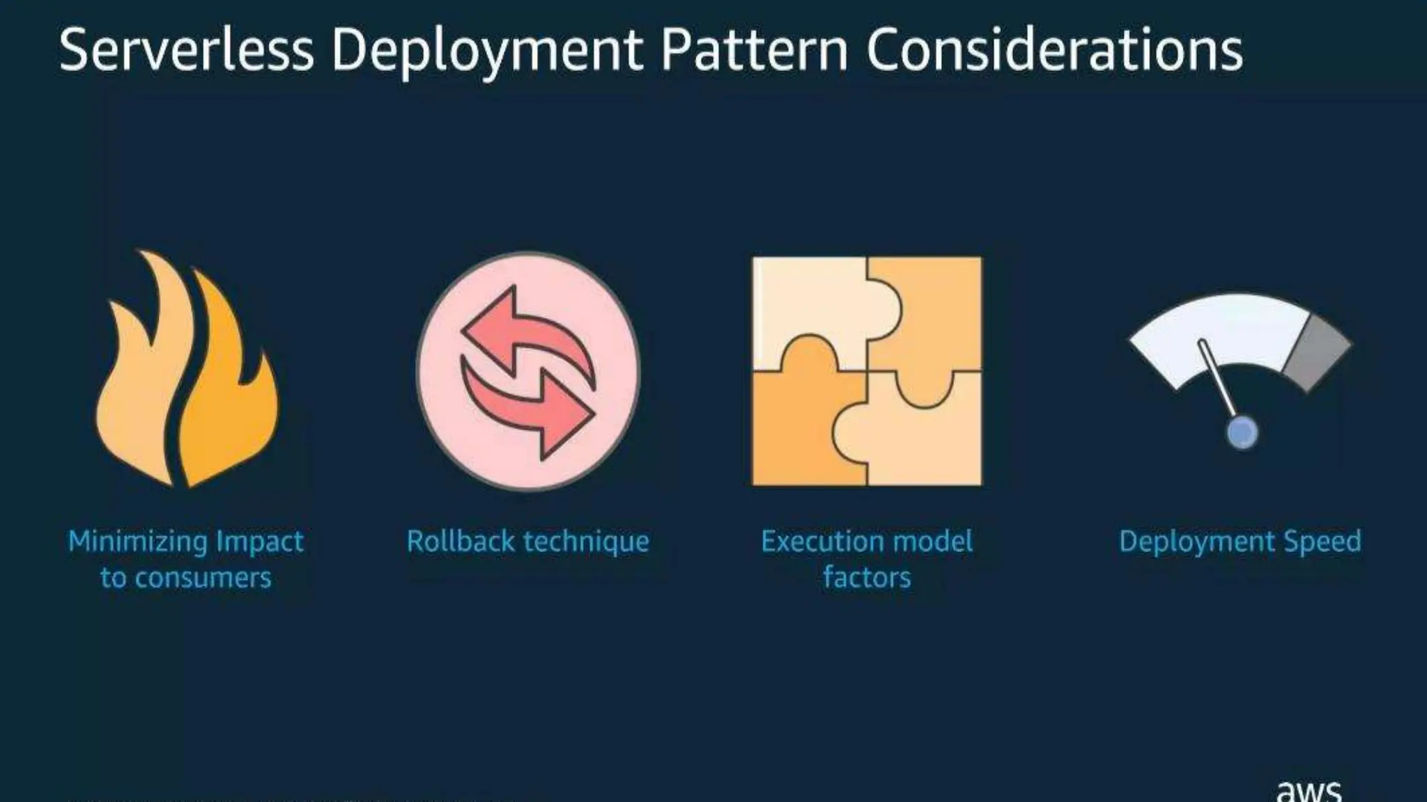 serverless computing Presentation.pptx