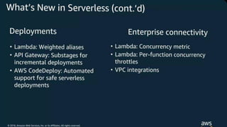 serverless computing Presentation.pptx