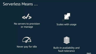 serverless computing Presentation.pptx