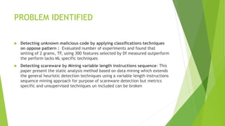 Presentation.pptx.................................. | PPT