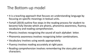 Communication of reading models presentation.pptx