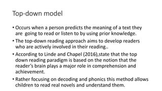 Communication of reading models presentation.pptx