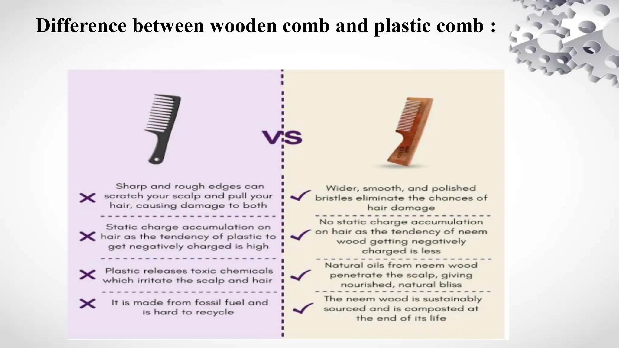 PRESENTATION.on wooden comb idea innovation project | PDF