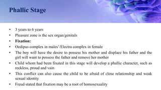 Psychoanalytical Theory and Sigmund Freud | PPT