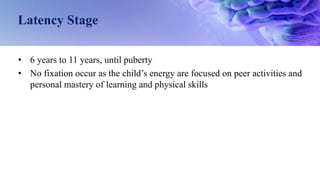 Psychoanalytical Theory and Sigmund Freud | PPT