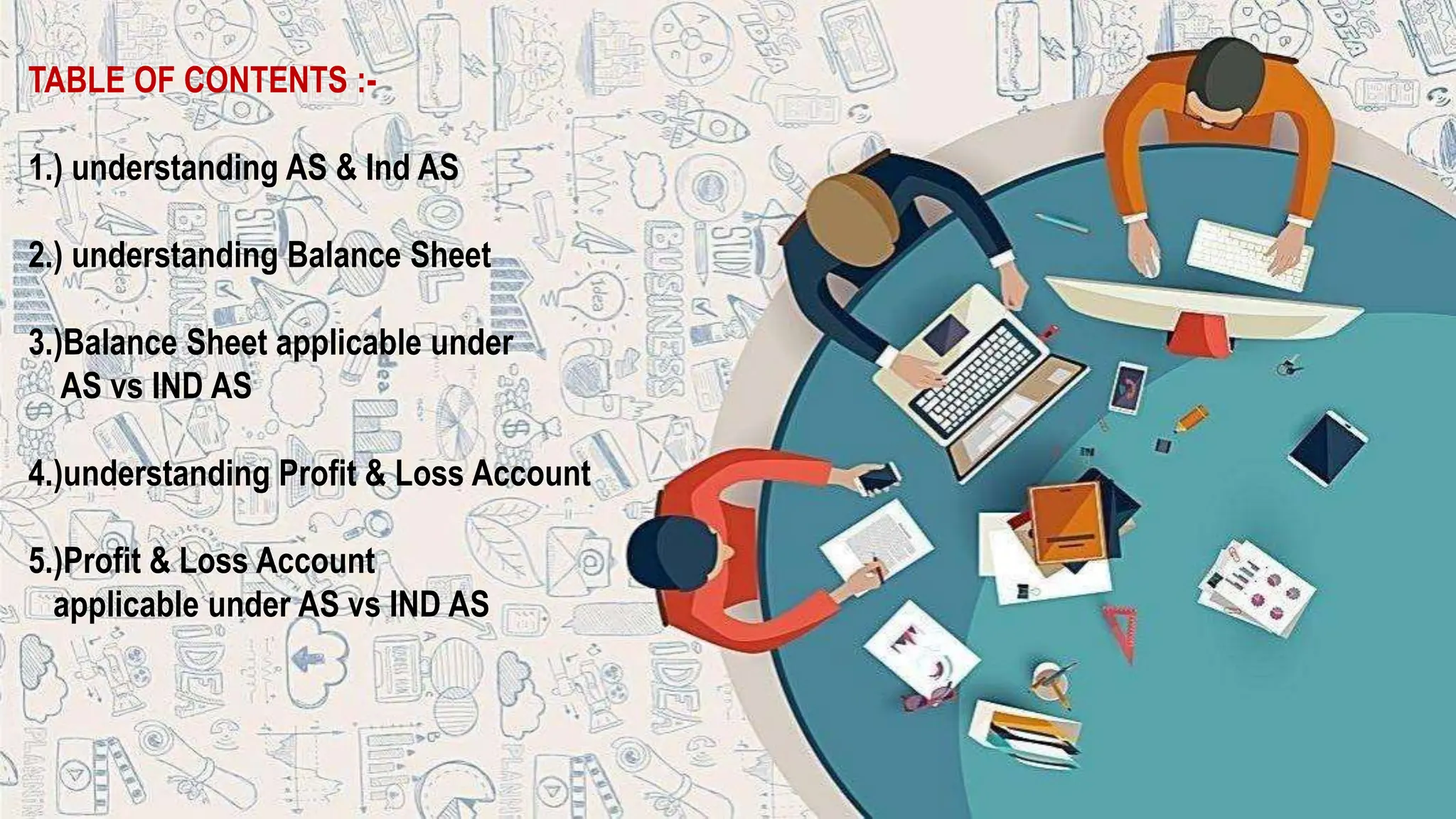 Balance Sheet And Ppt Report Corporate Pptx
