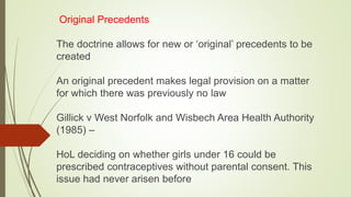 Presentation on the law and its kinds and | PPTX