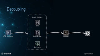 Building-resilient-serverless-workloads-Navigating-through-failure | PPT