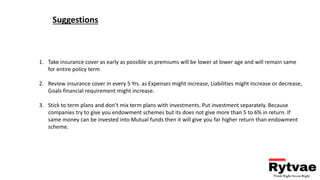 Investor awareness program by Rytvae Financial Consulting | PPTX