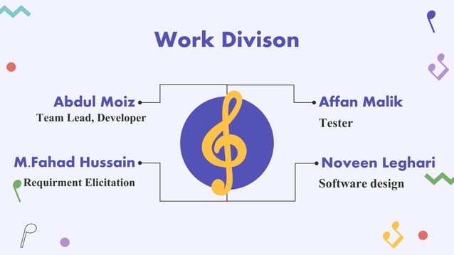 Software Engineering Project Sample Slide | PPT