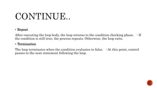 presentation on powerpoint template.pptx