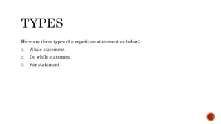 presentation on powerpoint template.pptx