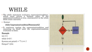 presentation on powerpoint template.pptx
