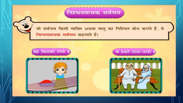 Sarvnaam aur uske bhed POWERPOINT FOR CLASS VI | PPTX