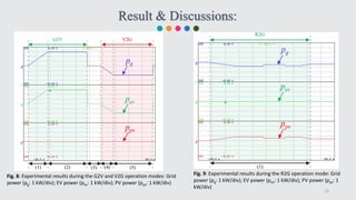 it is mainly renewable integration and stability | PPT