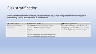 Diagnosis and management of Pulmonary embolism.pptx