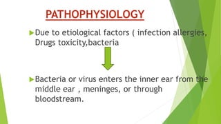 LABYRINTHITIS presented by Shashi Verma bachler of nursing third year | PPT