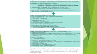 Presentation.pptx nepal association council | PPT