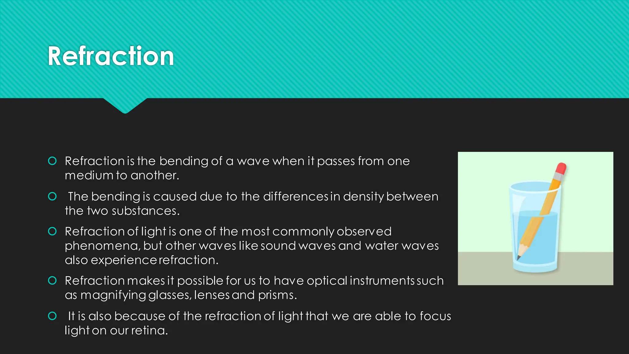 Presentation Pdf Refleection Refraction And Diffraction Of Light Pdf