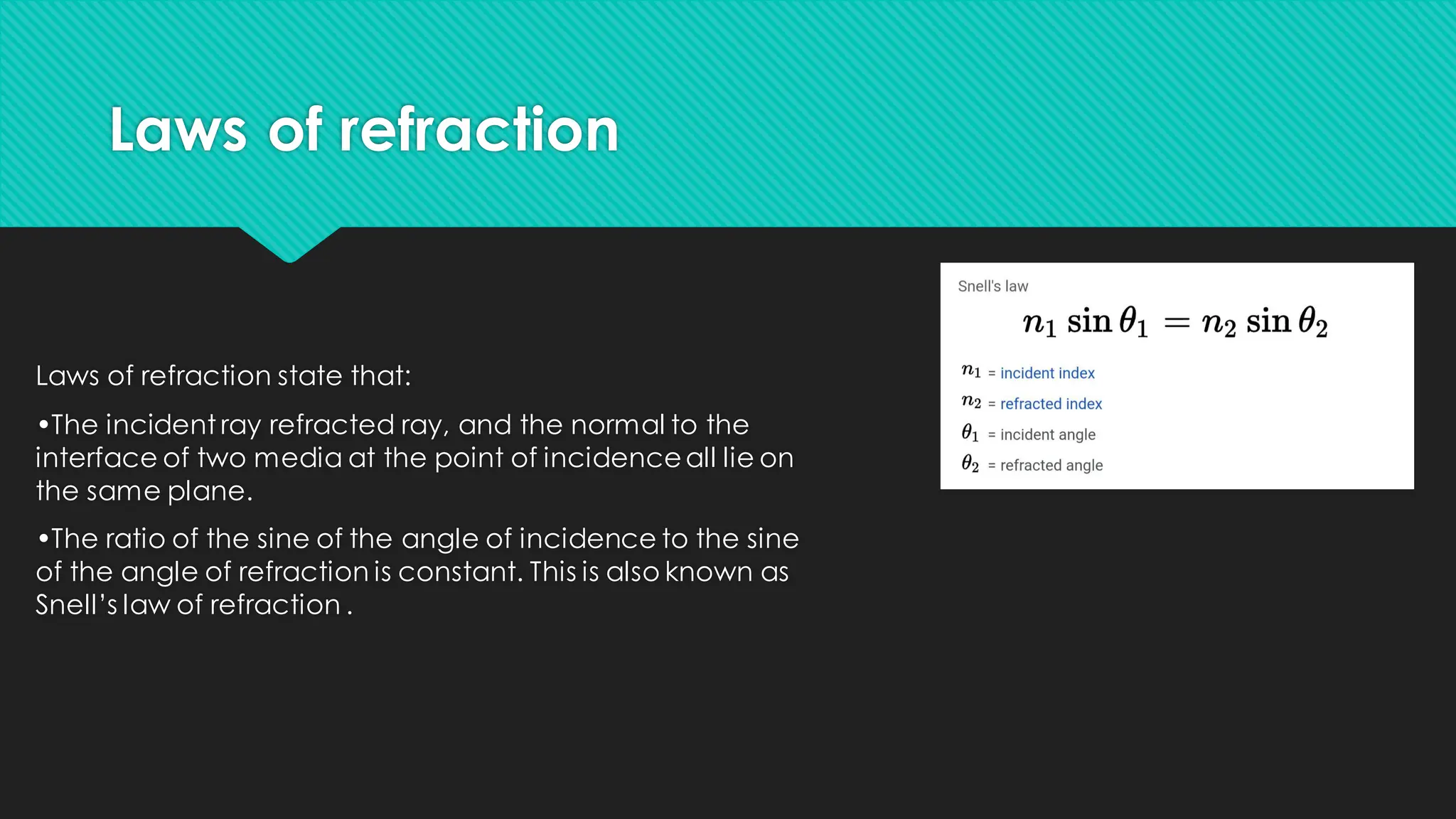 Presentation Pdf Refleection Refraction And Diffraction Of Light Pdf