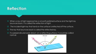 Presentation.pdf refleection, refraction and diffraction of light | PDF