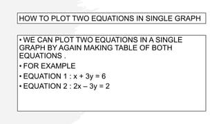 Presentation.pptxHFVTC RVBUCYTDDDXHDDDDD65 | PPTX | Physics | Science