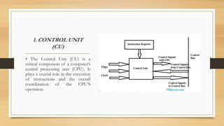 Presentation of Introduction to IT pptx. | PPT