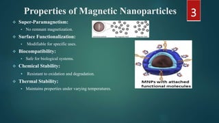 Green Synthesis of Magnetic Nanoparticles and Their Biological ...