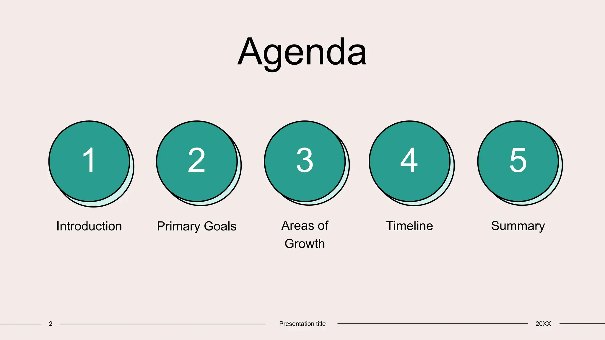 the one of Presentation slide models.pptx