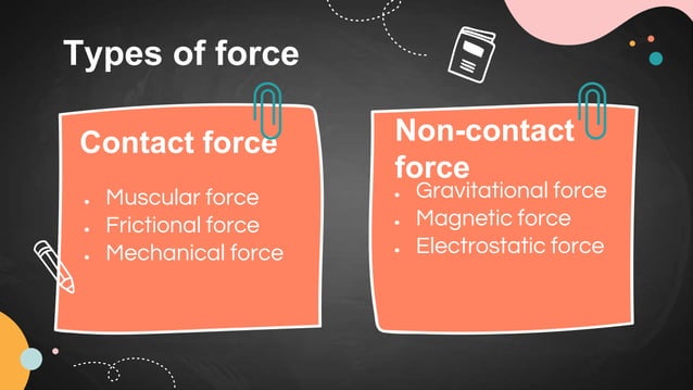 Electrostatic force class 8 ncert. .pptx