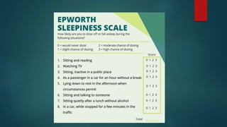 Obstructive sleep apnea (OSA) and Obesity hypoventilation syndrome (OHS ...