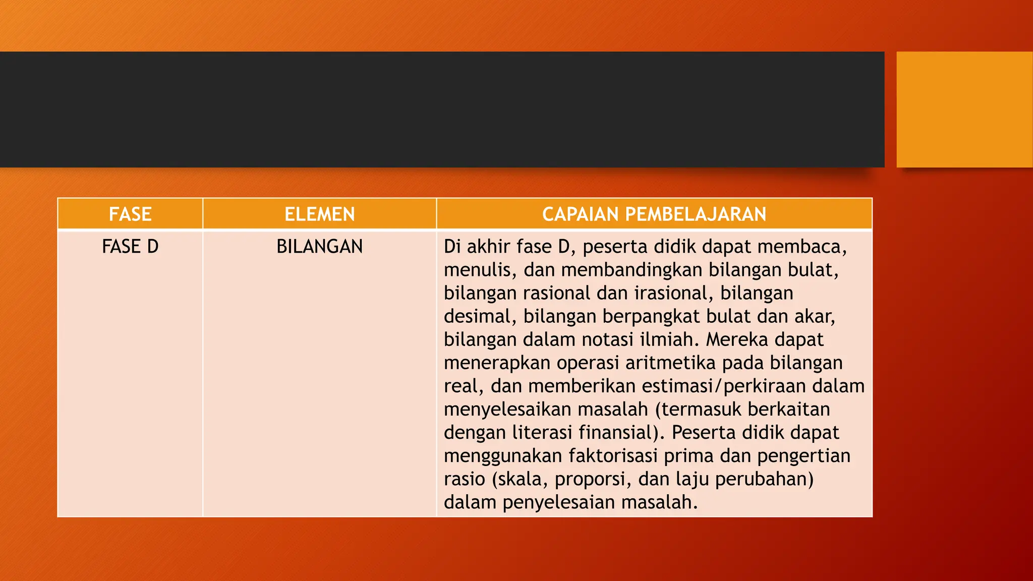 Penyusunan Bahan Ajar pada Kurikulum Merdeka.pptx