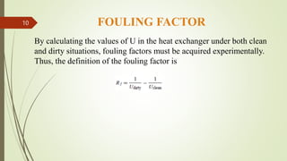 Basic Design Methods of Heat Exchange.pptx