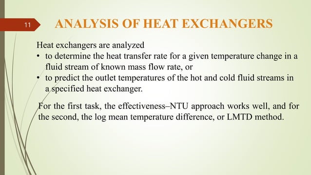 Basic Design Methods of Heat Exchange.pptx