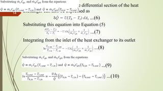 Basic Design Methods of Heat Exchange.pptx