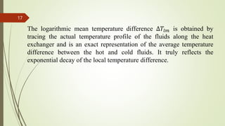 Basic Design Methods of Heat Exchange.pptx