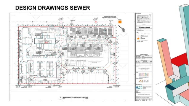 Presentation of sewer and storm water network | PPTX