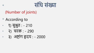 संधि शारीर presentation.pptx rachana sharir | PPT