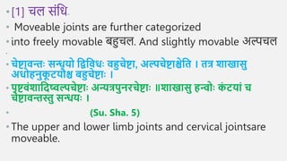संधि शारीर presentation.pptx rachana sharir | PPT | Free Download