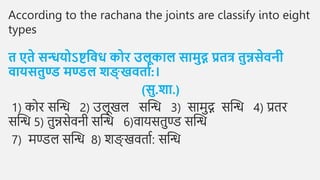 संधि शारीर presentation.pptx rachana sharir | PPT