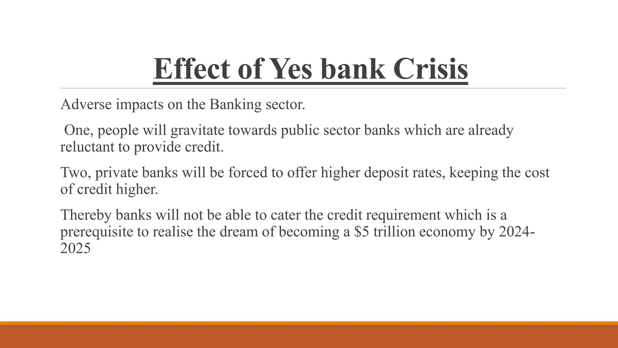 Yes Bank case study pptPresentation.pptx