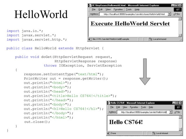 presentation on java server pages vs servlet.ppt