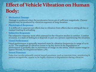Vibration analysis on engineering field | PPT